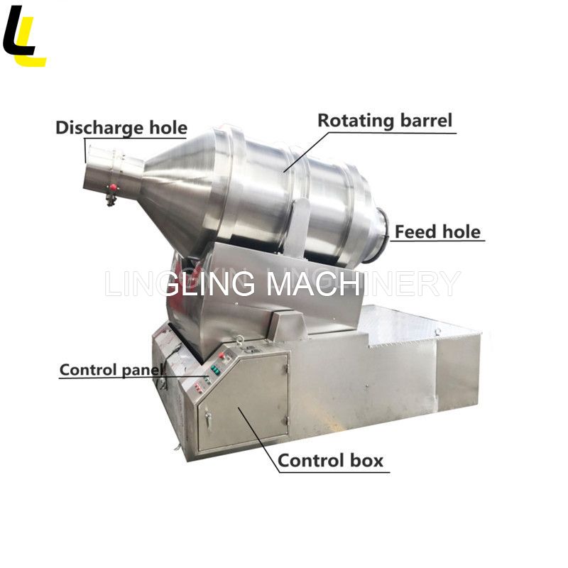 EYH 2D Mixer, Ribbon Mixer Machine, Double Cone Mixer Supplier